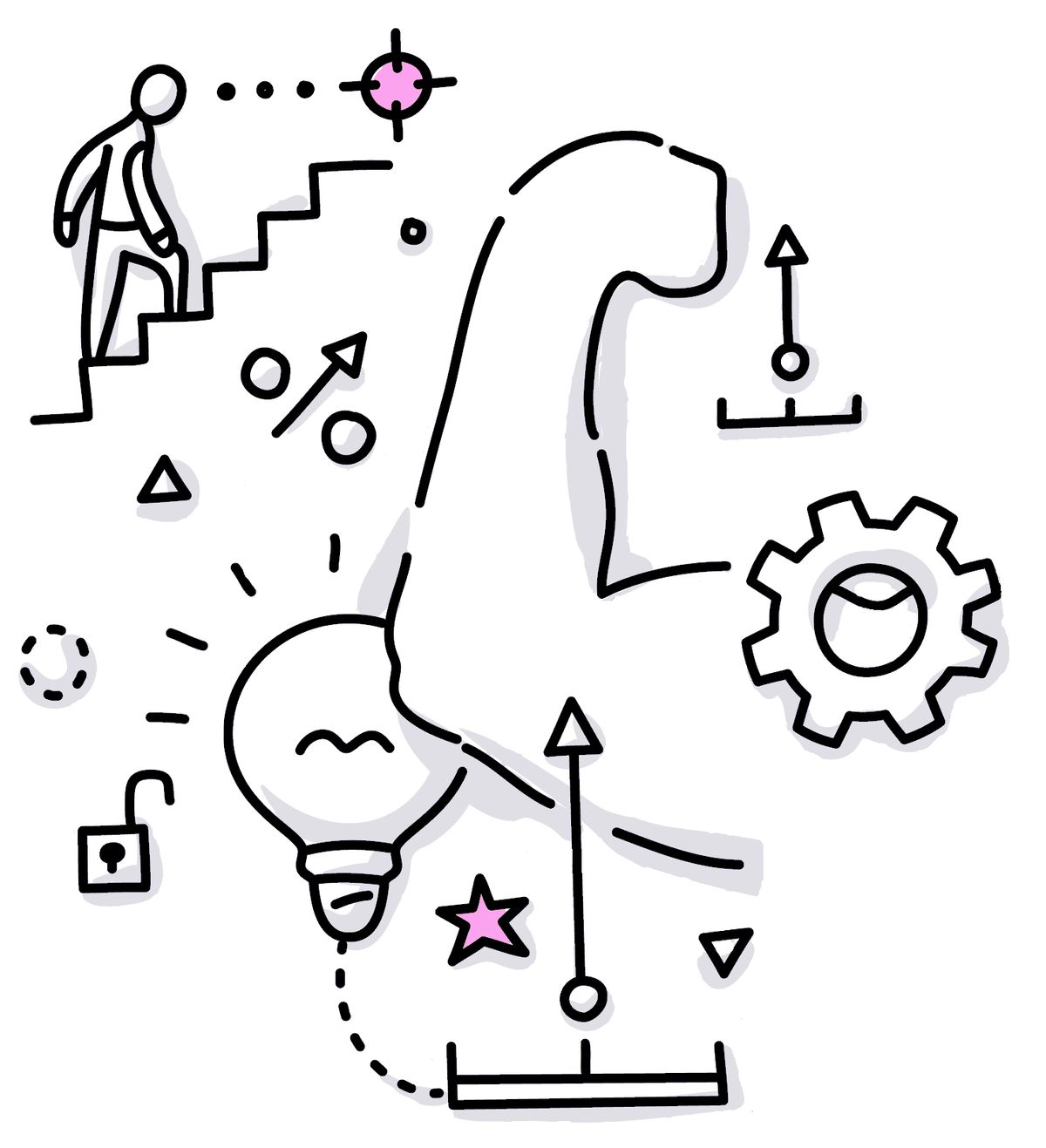 Dev Rel must be supported with ongoing investment in professional ...