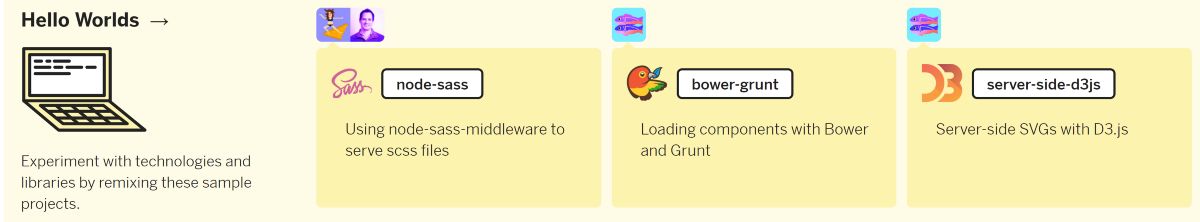 Free and Open Learning Resources for All